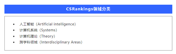 CSRankings更新了2024计算机学科世界大学排名！ - 知乎