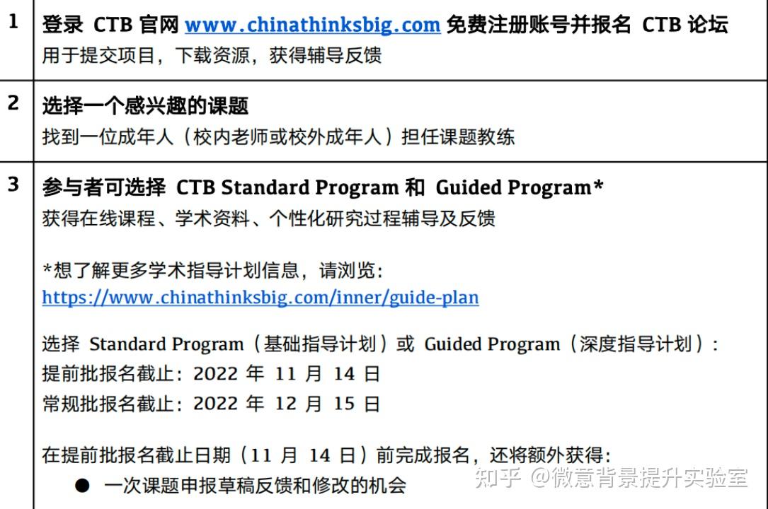 2022-23CTB赛事官方指南 - 知乎