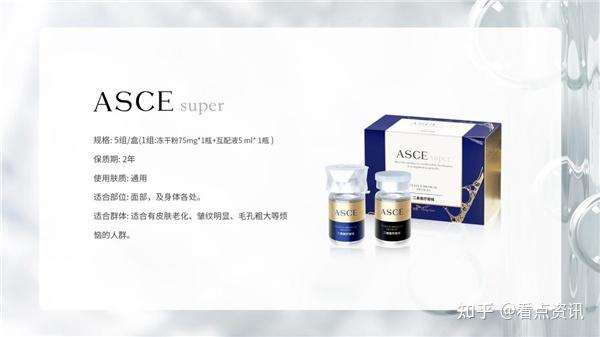 ASCE super外泌体核心优势提升美肤效果 - 知乎