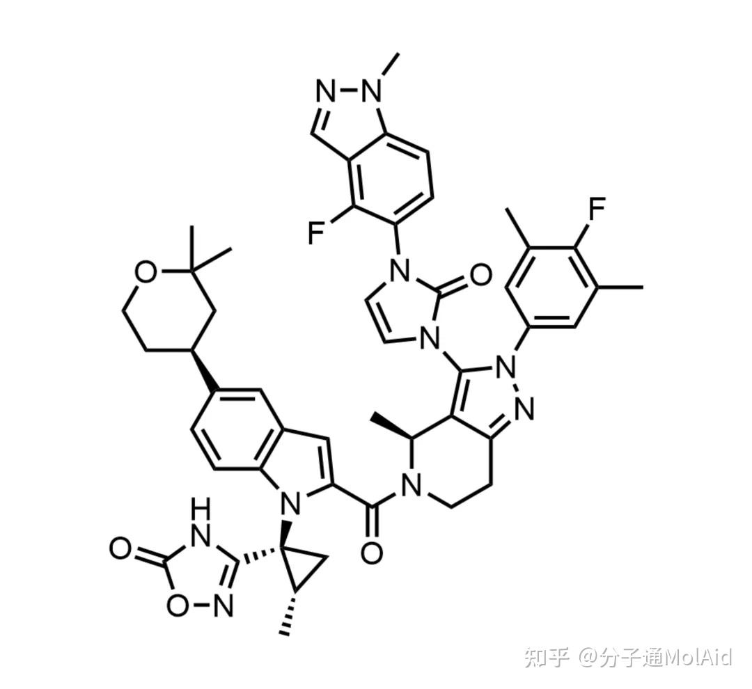 2023年度十大“明星”分子来袭！你最pick哪一款？ - 知乎
