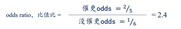 logit回归基础学习（20231119） - 知乎