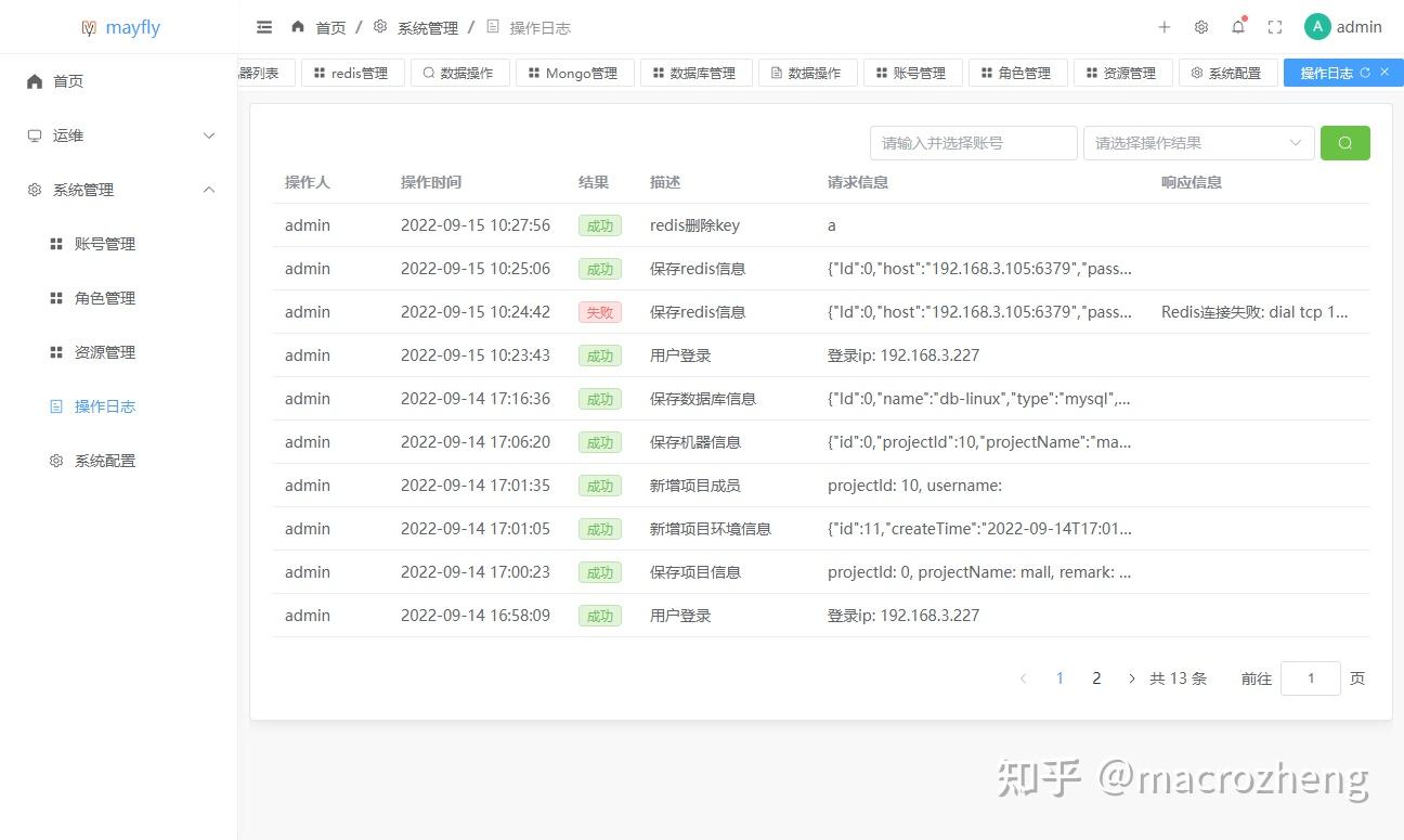 堪称一站式管理平台,同时支持linux、mysql、redis、mongodb可视化管理! 知乎