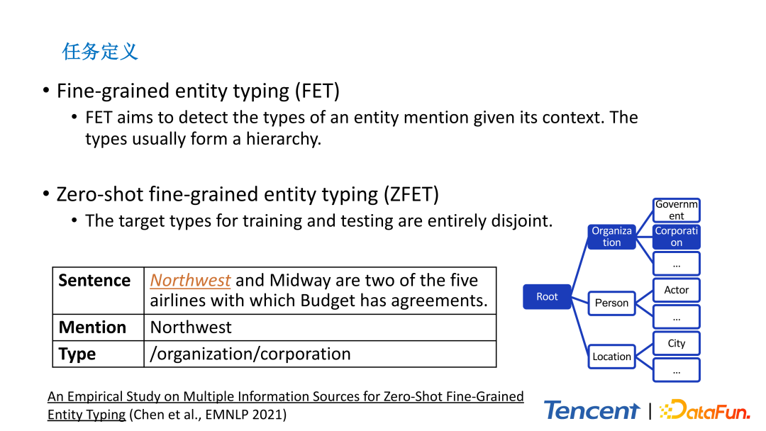 腾讯文本理解系统 TexSmart 中的细粒度实体识别关键技术 - 知乎