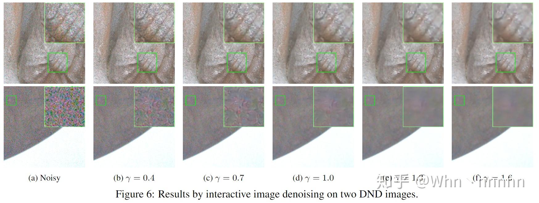 论文阅读：[CVPR 2019] CBDNet - 知乎