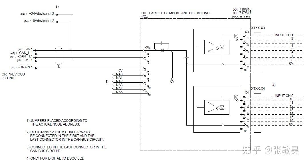 ABB机器人----- DSCQ652板配置 - 知乎