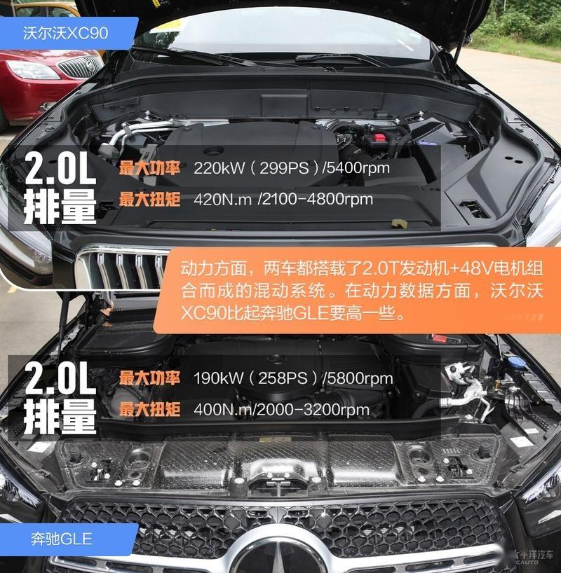 谁才是50万级旗舰卷王？ 沃尔沃XC90对比奔驰GLE - 知乎