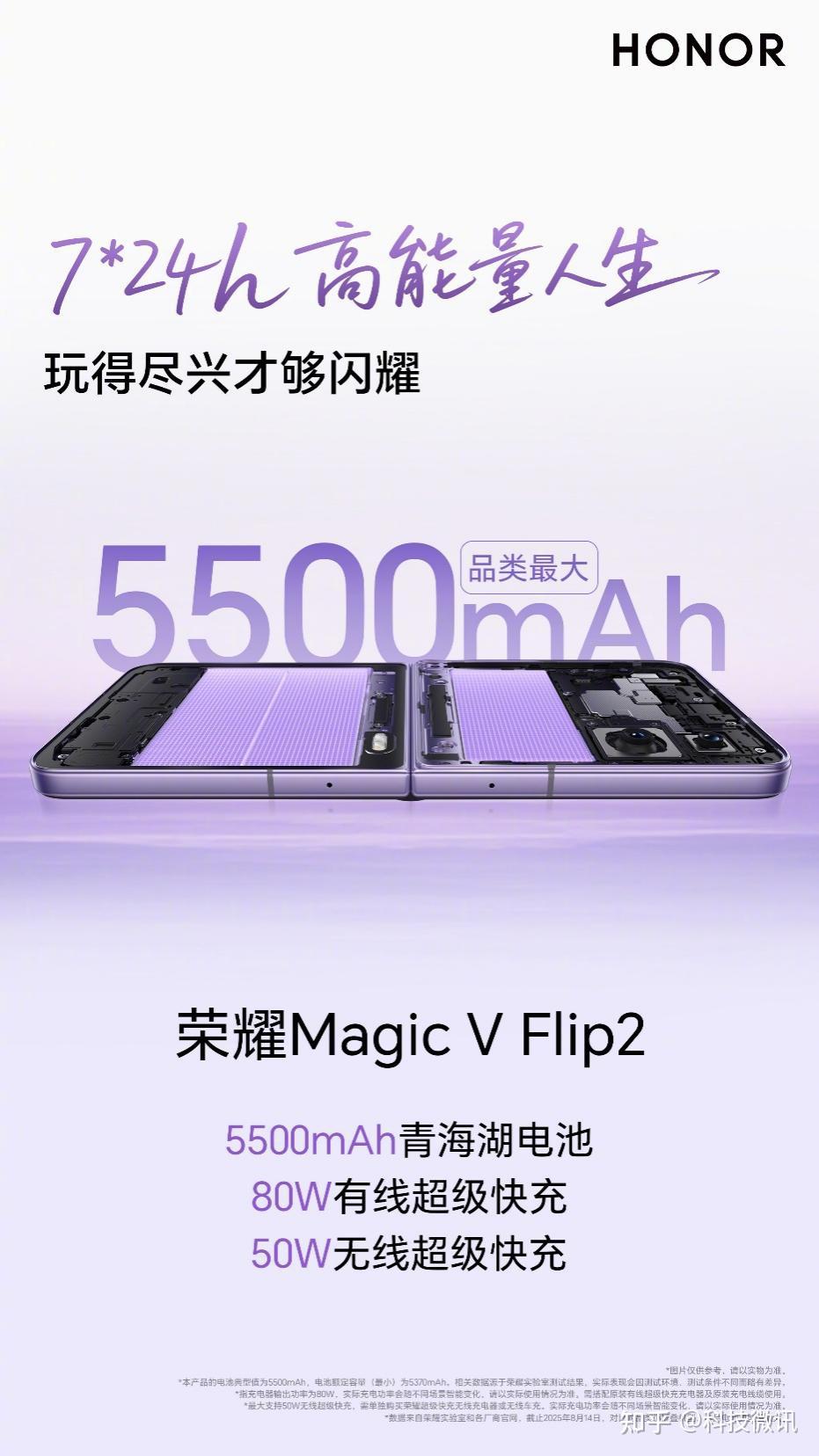 荣耀Magic V Flip2开启小折叠2亿时代，影像体验全面革新 - 知乎