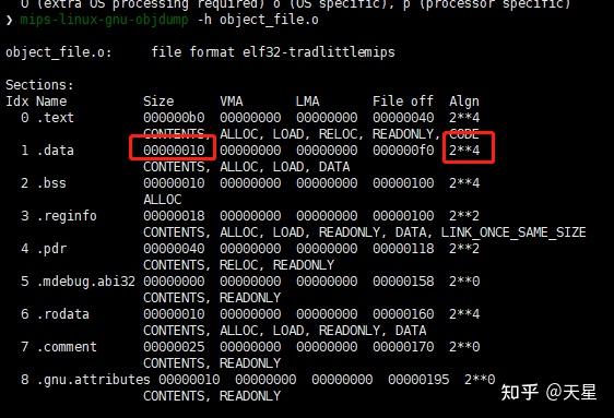 逆向分析：ELF 文件组成 - 知乎