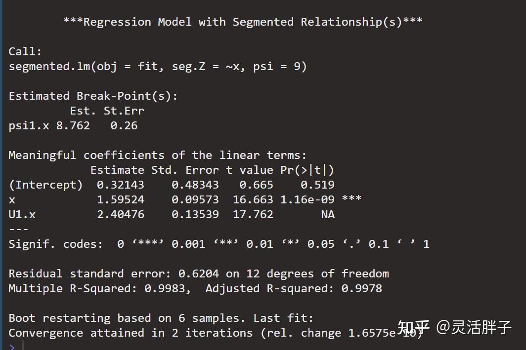 How to Perform Piecewise Regression in R - 知乎