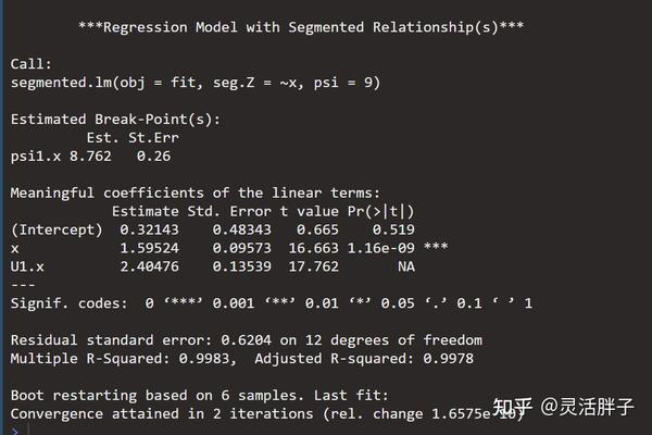 How to Perform Piecewise Regression in R - 知乎