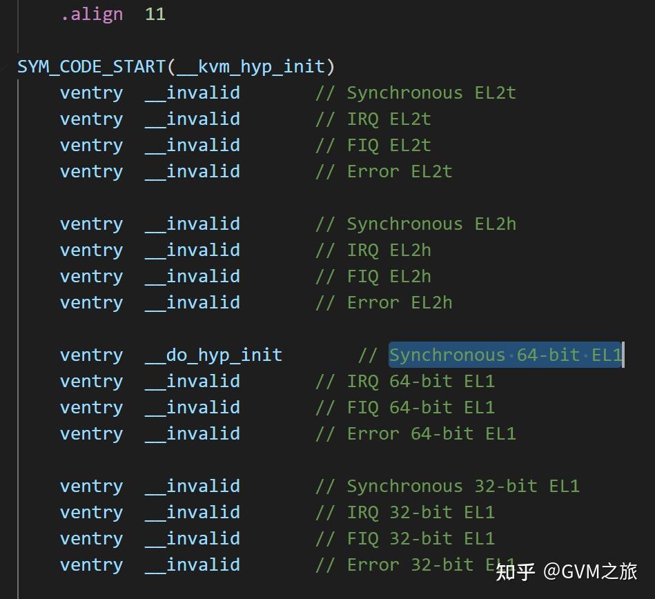 KVM初始化 - 知乎