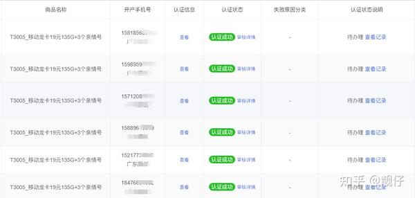 移动龙卡：19元135G全国流量（流量不虚1M）+支持移动5G信号，比物联卡还猛的移动正规流量卡，全网首发办理攻略+常见问题合集 - 知乎