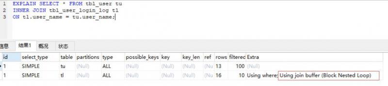 联表细节:mysql Join 的执行过程 知乎