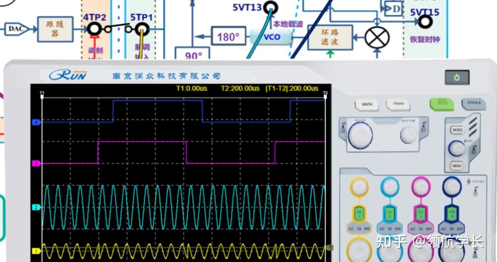 DPSK调制解调实验 - 知乎