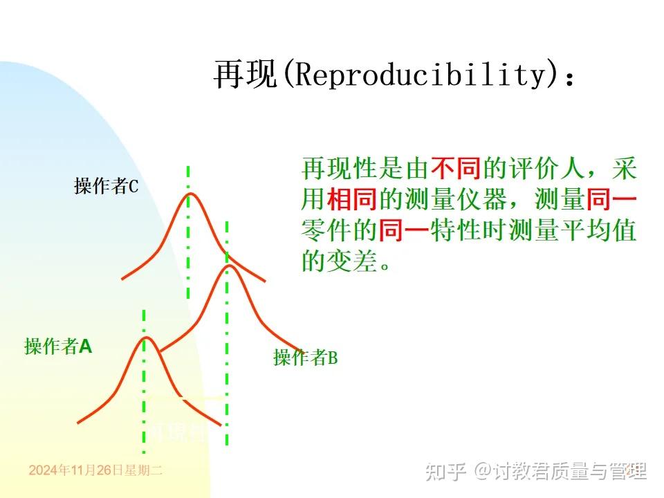 什么是MSA? - 知乎