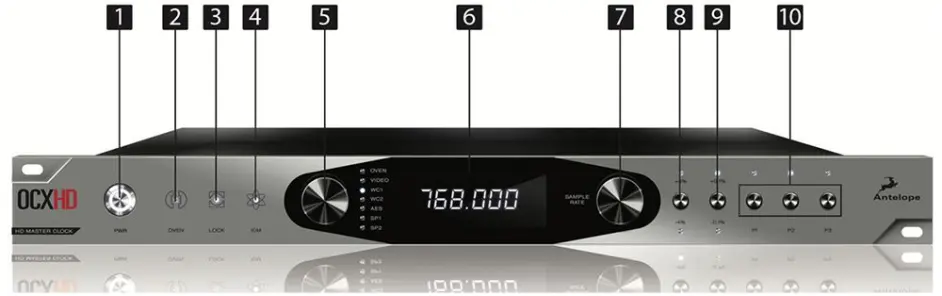 数字音频系统时钟知识及羚羊Antelope OCX HD 768Khz Master Clock主时钟评测 - 知乎