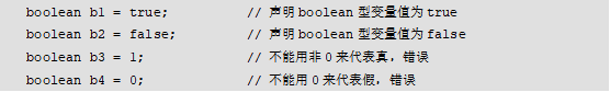 Java语言程序设计—java编程基础—java的基本用法、基本数据类型、变量与常量、java中的运算符、程序的结构 知乎