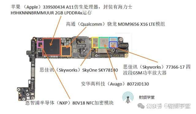 史上最全iPhone手机主板PCB鉴赏 - 知乎