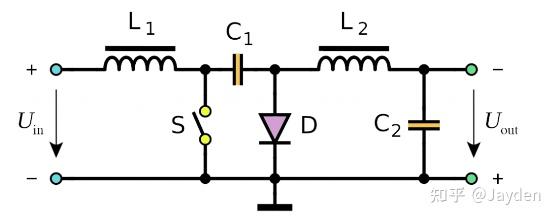 电源电路 — DC/DC基本概念与工作原理 - 知乎