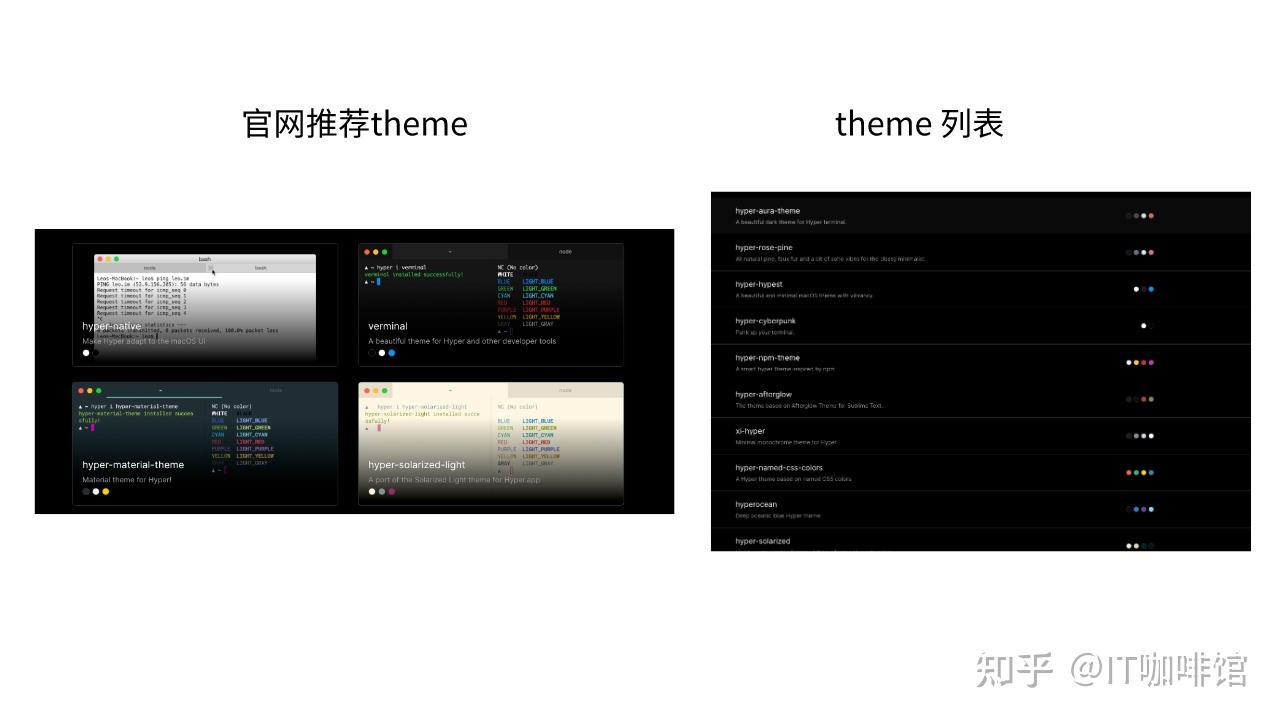 42K star!替掉item2，好看又好用的跨平台终端工具：Hyper - 知乎