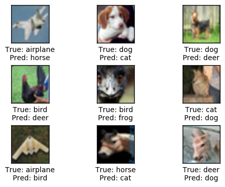TensorFlow 教程 #06 - CIFAR-10 - 知乎