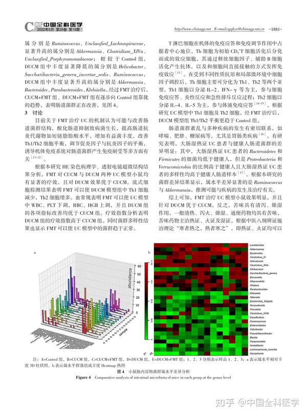 粪菌移植对不同溃疡性结肠炎小鼠的疗效及其中药性味研究 - 知乎