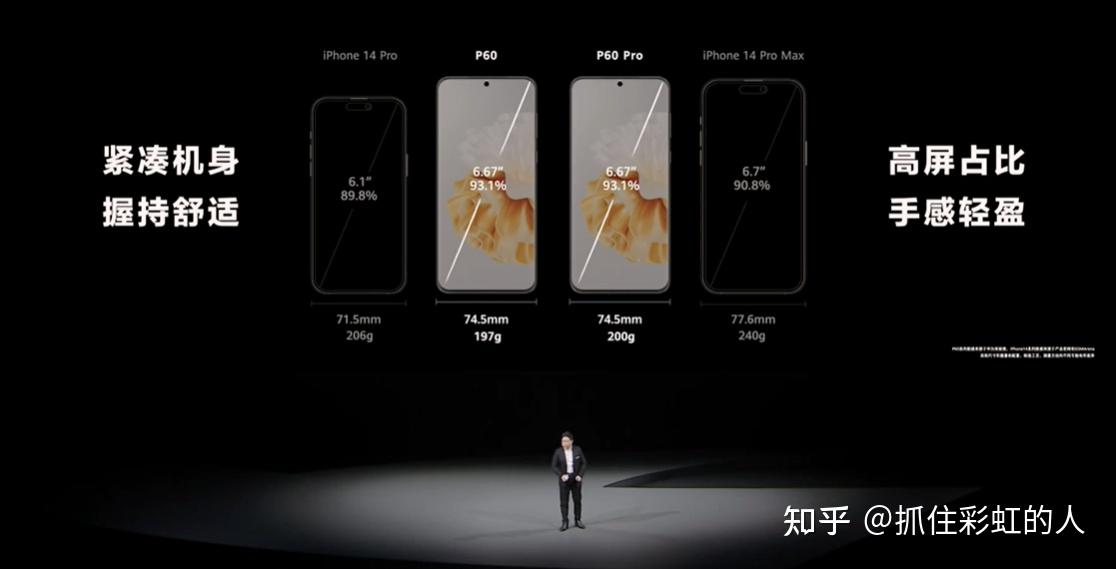 2024年华为P60，P60 Pro，P60 Art三款机型怎么选？很纠结 - 知乎