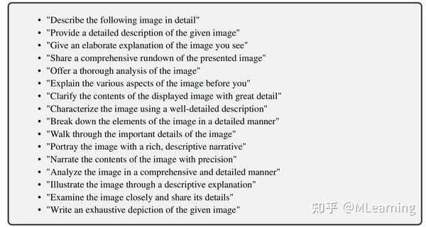 视觉语言模型（二）- LLaVA - 知乎