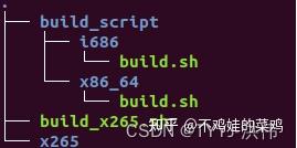 FFmpeg 集成 x265 编译及解码 - 知乎