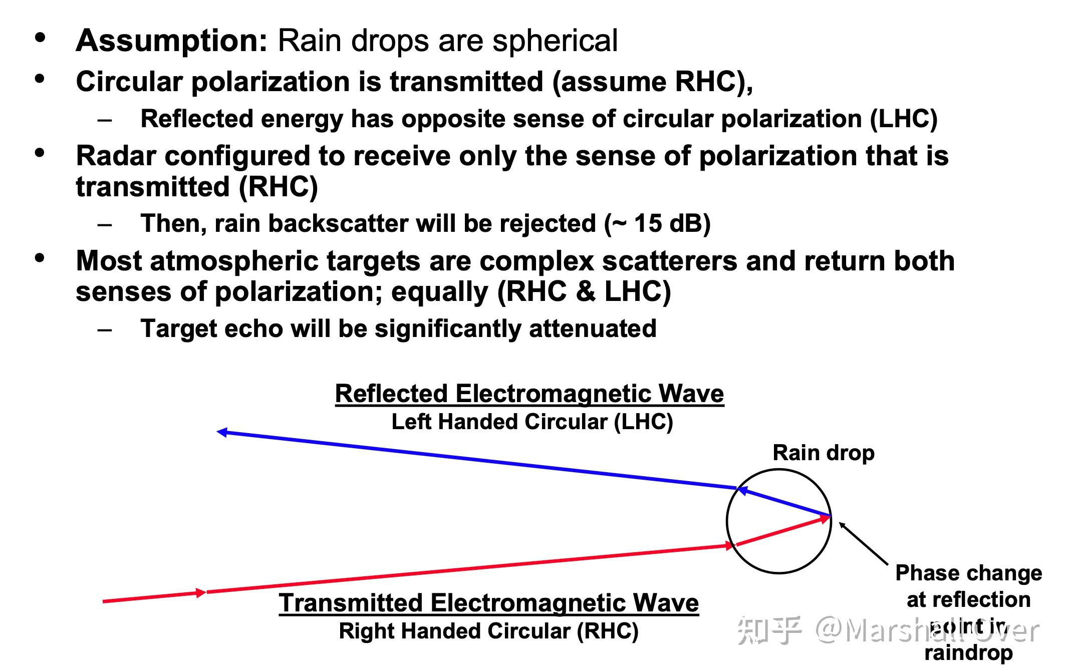 (十二)MIT公开课雷达系统工程之雷达杂波(下) - 知乎