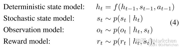 0基础速通RSSM based world model dreamer系列工作 - 知乎