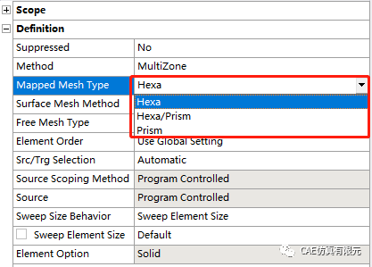 网格划分方法(ANSYS Meshing) - 知乎