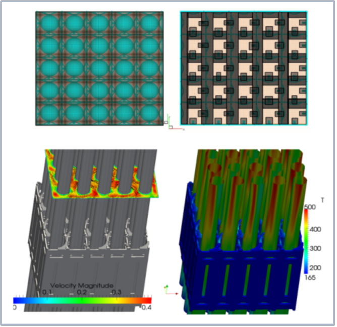 两场核工业盛会召开！VirtualFlow亮相助力核电CFD技术革新 - 知乎