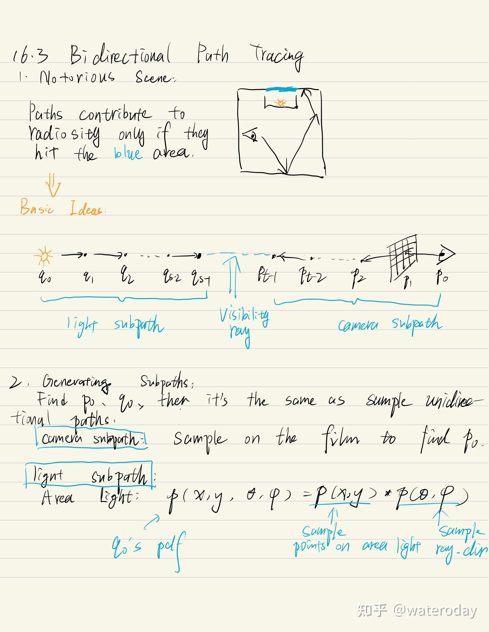 PBRT学习笔记：16.3_Bidirectional Path Tracing - 知乎