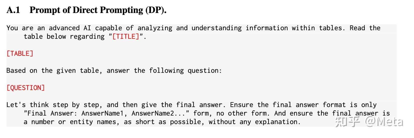 Rethinking Tabular Data Understanding with Large Language Models阅读笔记 - 知乎