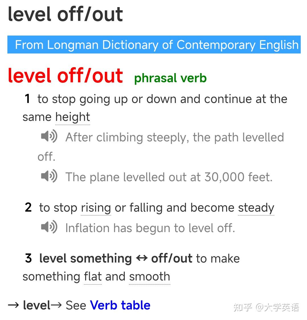 level off是什么意思？ - 知乎