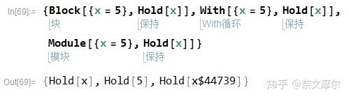 Mathematica学习笔记[8] - 知乎
