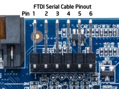 UART、RS232、TTL关系浅析 - 知乎