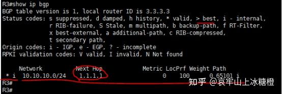 用环回接口Loopback创建EBGP邻居关系，遇到的问题以及解决办法 - 知乎