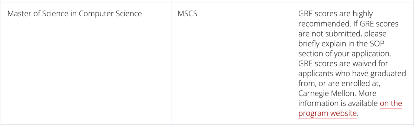 23年Fall申请，明确需要GRE成绩的大学有哪些？最新GRE要求汇总！ - 知乎