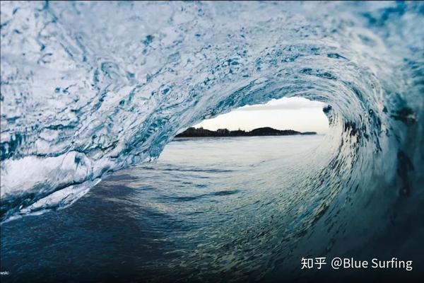 BLUE带你冲浪快速入门（冲浪常用术语） - 知乎