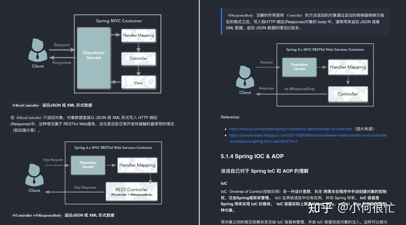 Github 上标星 90k 的《java 知识总结 面试指南》到底有什么魅力? 知乎