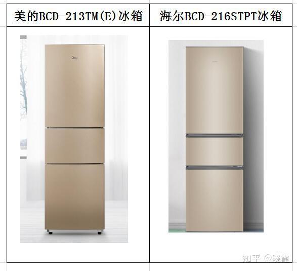 对比美的BCD-213TM(E)冰箱和海尔BCD-216STPT冰箱有什么区别