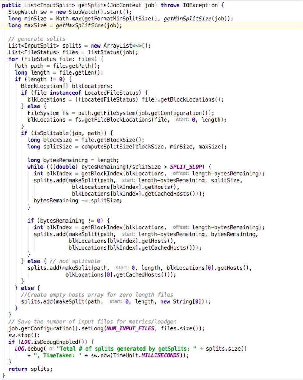MapReduce源码解析之InputFormat - 知乎