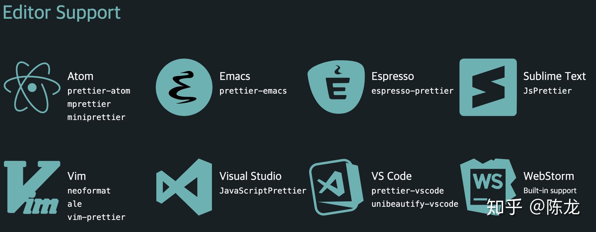 Prettier看这一篇就行了 - 知乎