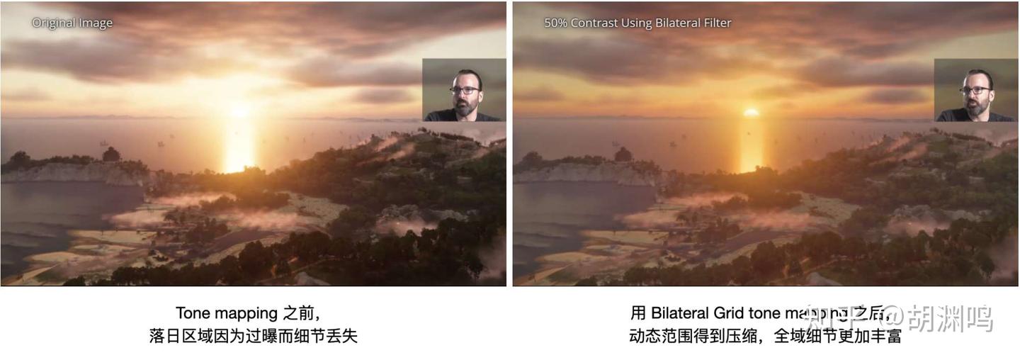 用 Taichi 实现 GPU 图像处理：从入门到入魔 - 知乎