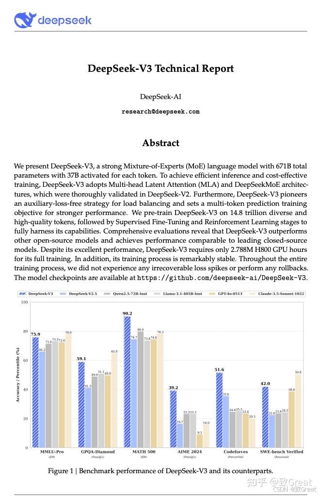 深入了解Deepseek模型的最佳三篇论文 - 知乎