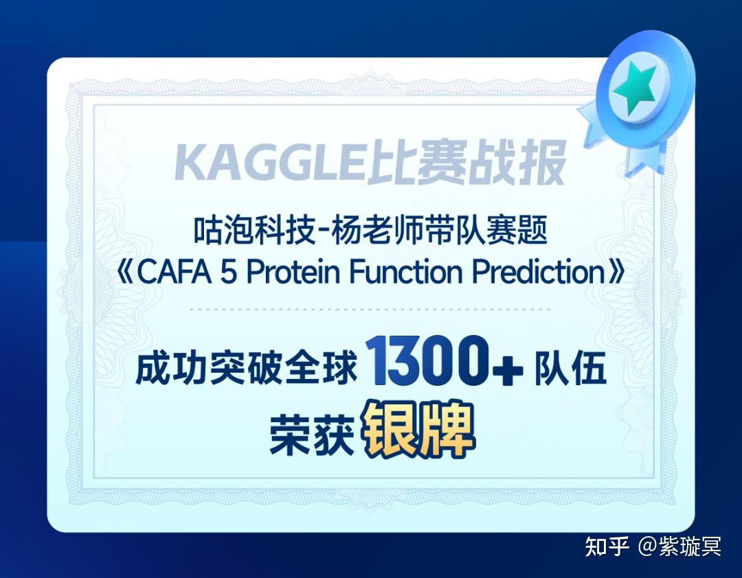 大模型级别的高难度Kaggle比赛，等你来挑战 - 知乎