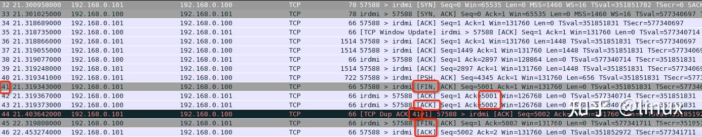 网络编程Socket之TCP之close/shutdown详解 - 知乎