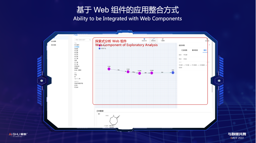 领域智商点亮认知智能！AnyDATA Framework 2正式发布！ - 知乎